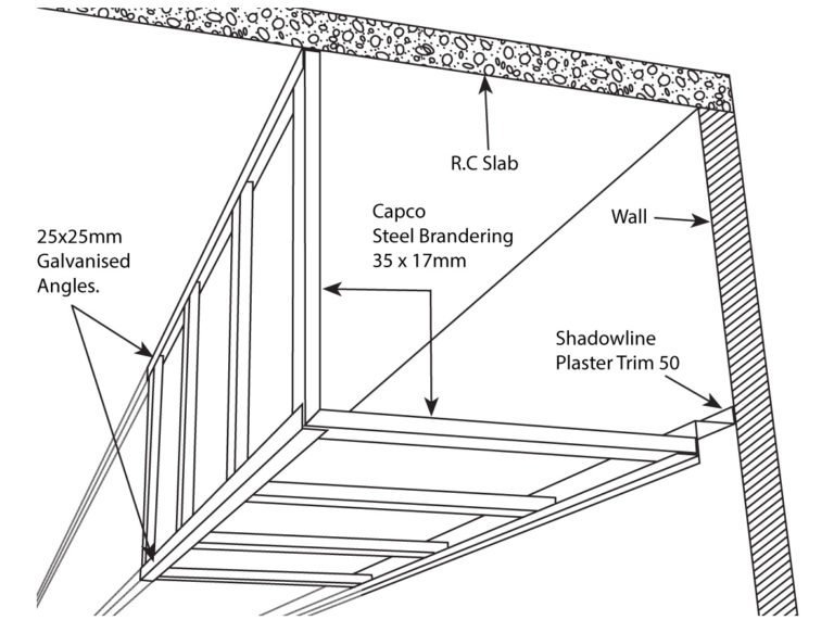 Capco Steel Brandering - Capco